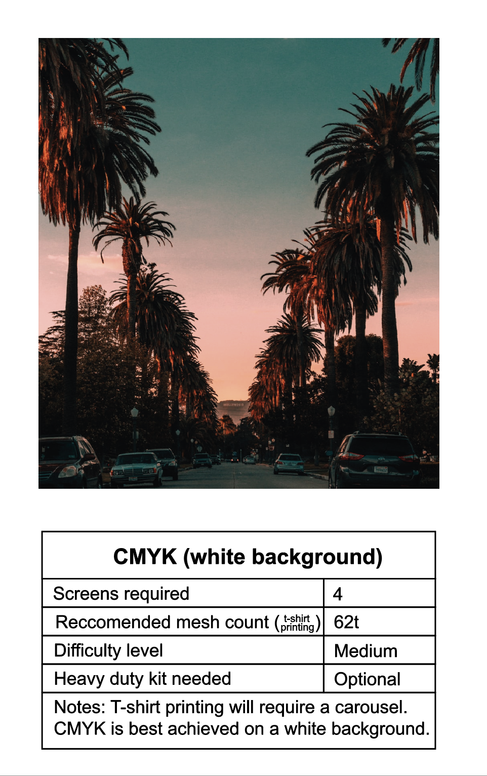 CMYK screen print | Squeegee & Ink
